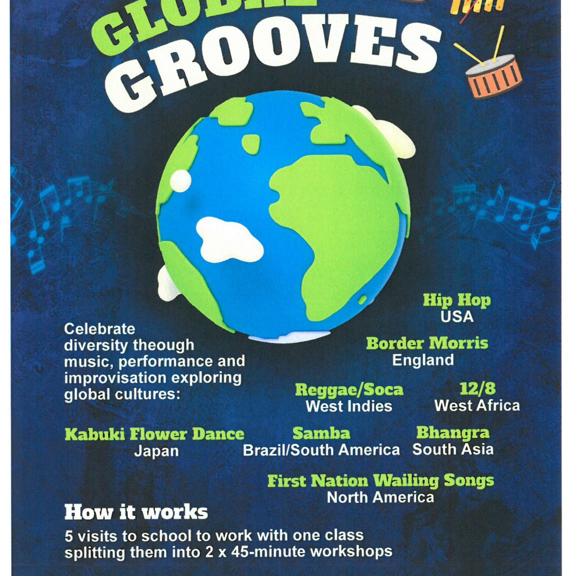 Fleet Arts – Create, Participate, Connect